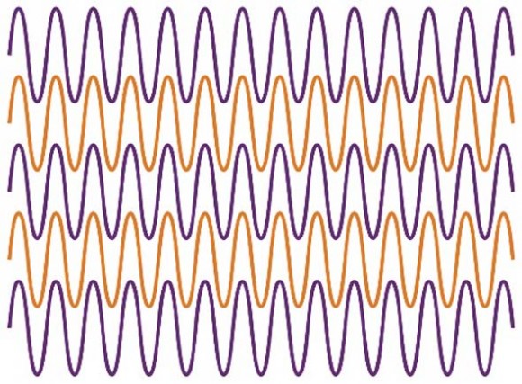 Simple Wave-line Illusion